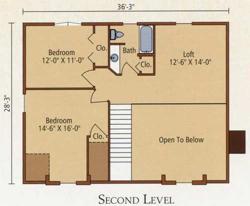Mountain View Log Cabin Plan by Timberhaven Log & Timber Homes